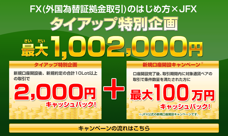FX(外国為替証拠金取引)のはじめ方×JFX タイアップキャンペーン！｜【JFX】